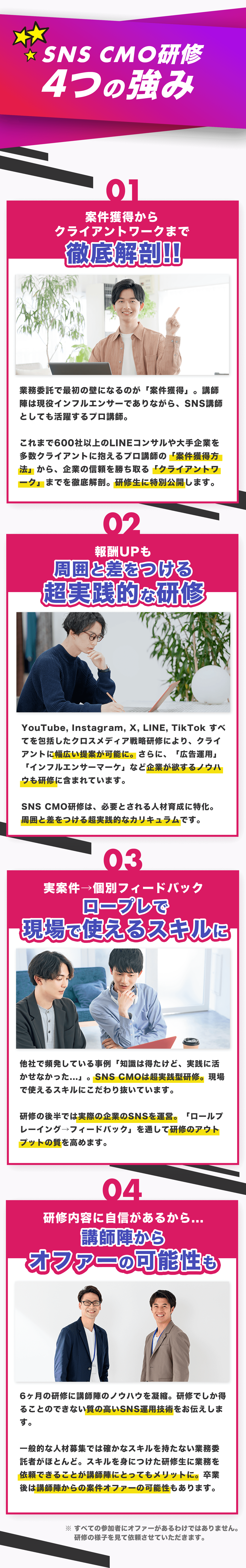 MARKELINK｜[超実践型] SNS CMO研修